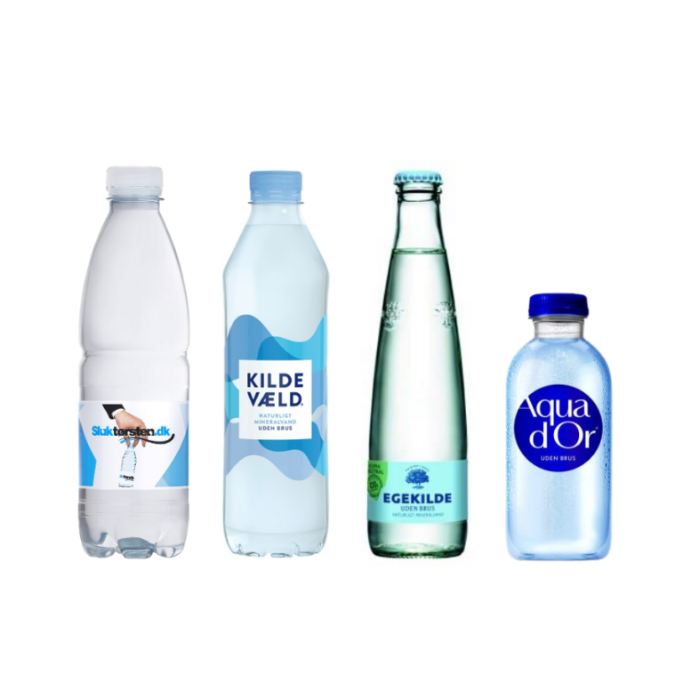 Kildevand til Virksomheder, Kantiner, Hoteller, Restauranter